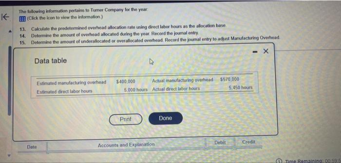 Solved 13. Calculate the predetermined overhead allocation | Chegg.com
