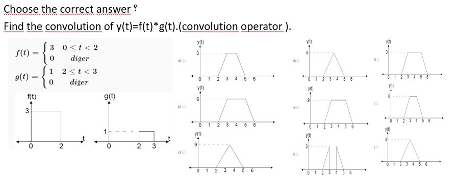Solved find the convolution and make it's graph for y(t). | Chegg.com