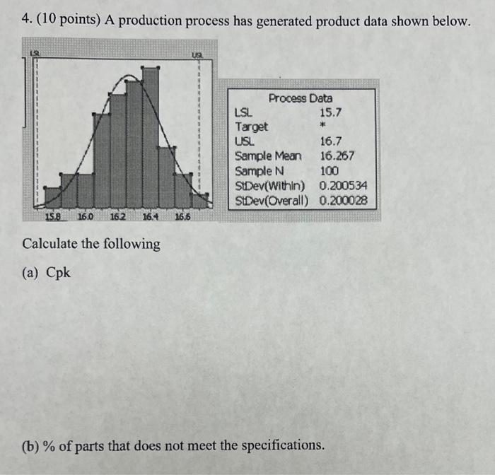 Solved 4. (10 points) A production process has generated | Chegg.com