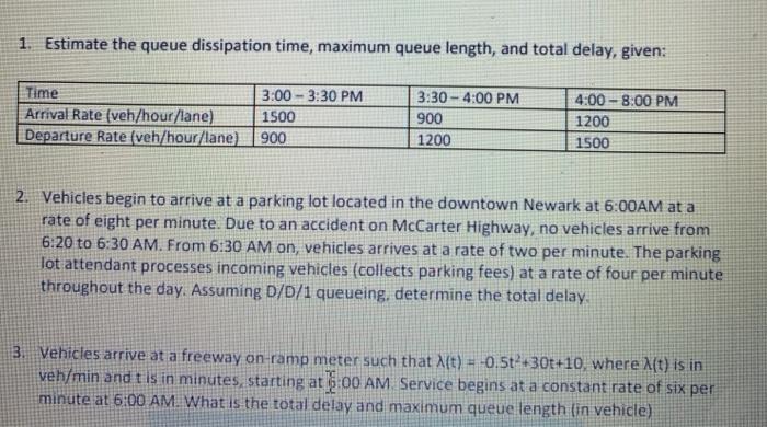 Solved 1. Estimate the queue dissipation time, maximum queue | Chegg.com