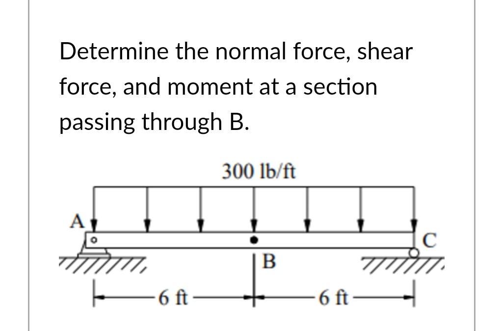 Solved Determine the normal force, shear force, and moment | Chegg.com