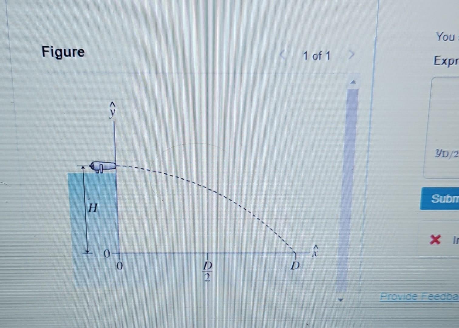 Solved What is the y position of the cannonball when it is | Chegg.com