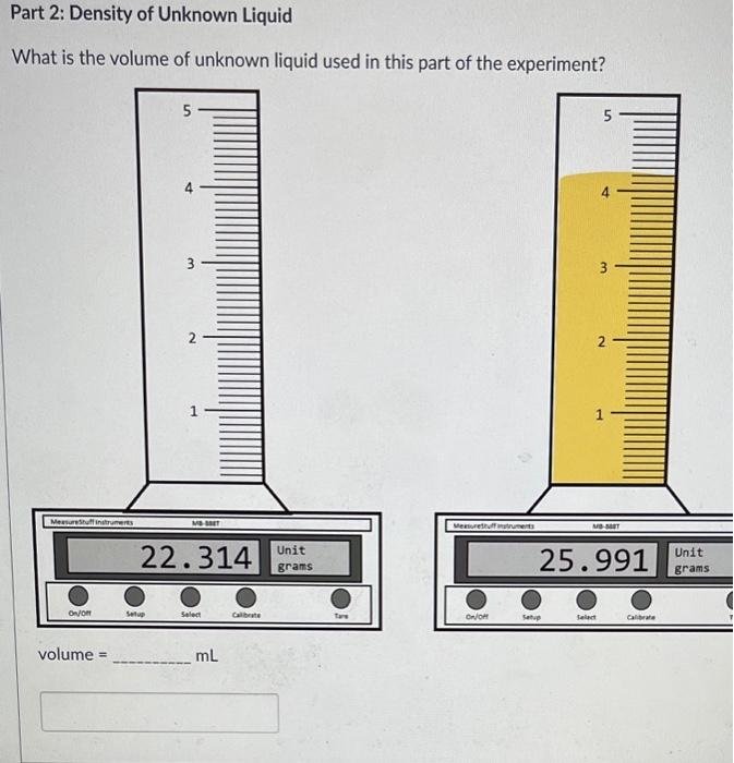 Solved Part 2: Density of Unknown Liquid What is the volume | Chegg.com