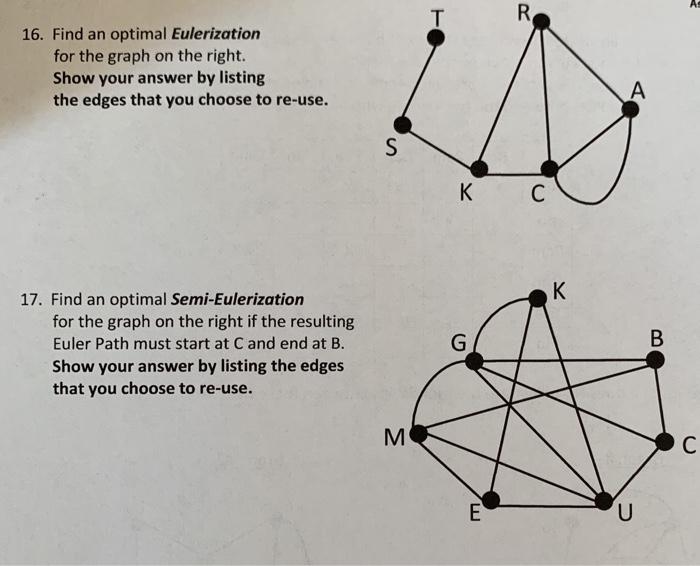 Solved T R 16. Find an optimal Eulerization for the graph on | Chegg.com