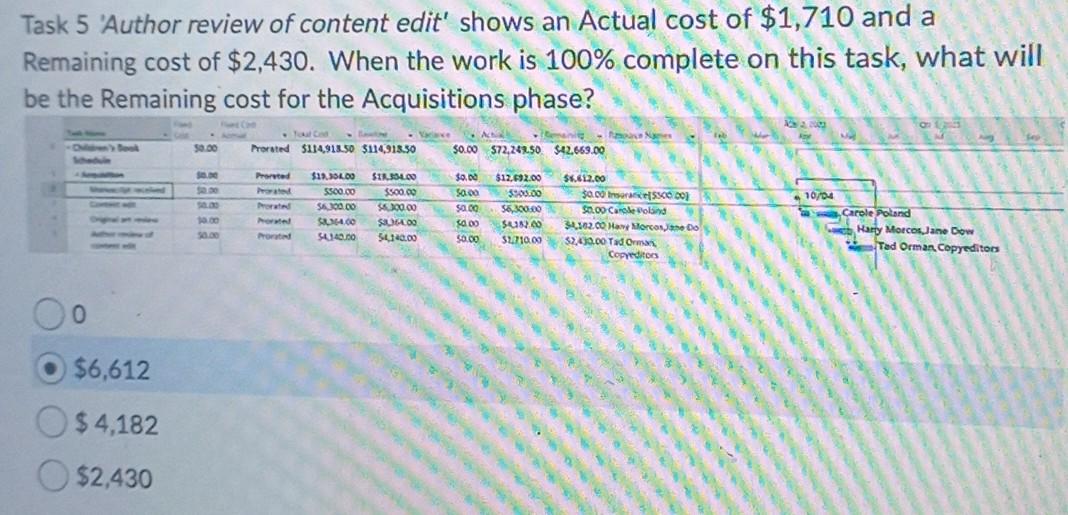 Solved Question 16 (1 point) Listen 18. Task 5 Author review | Chegg.com