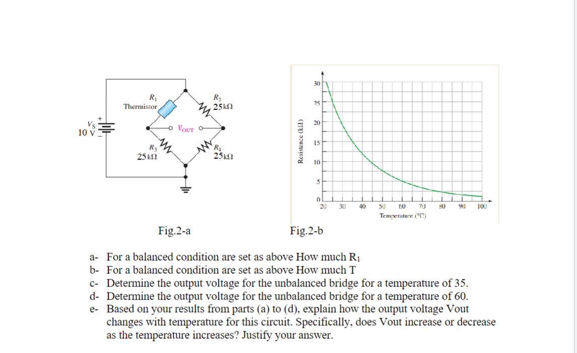 Solved Fig.2-aa- ﻿For a balanced condition are set as above | Chegg.com