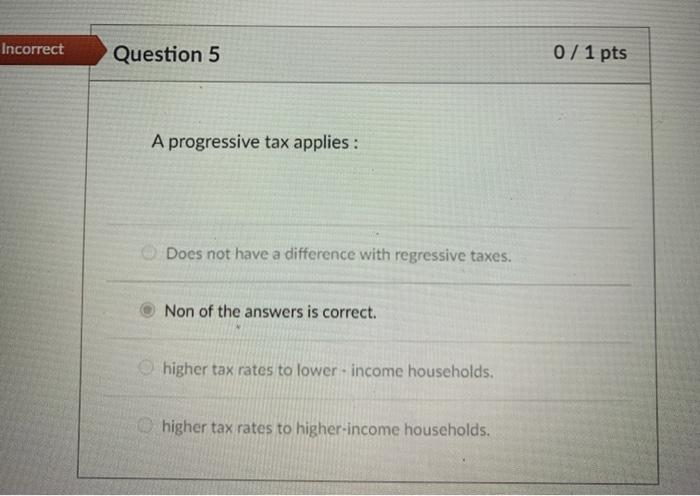 Solved ncorrect Question 2 0 / 1 pts Withholdings are taken | Chegg.com Solved ncorrect Question 2 0 / 1 pts Withholdings are taken | Chegg.com