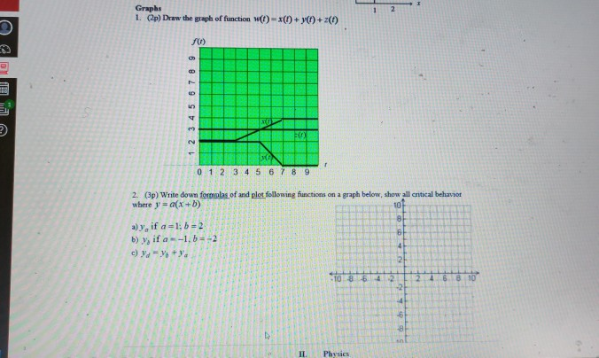 Solved 1 2 Graphs 1. Qp) Draw the graph of function (1) - | Chegg.com