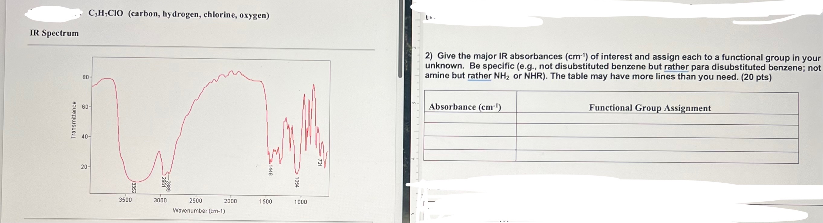 Solved C3H7ClO (carbon, ﻿hydrogen, chlorine, oxygen)IR | Chegg.com