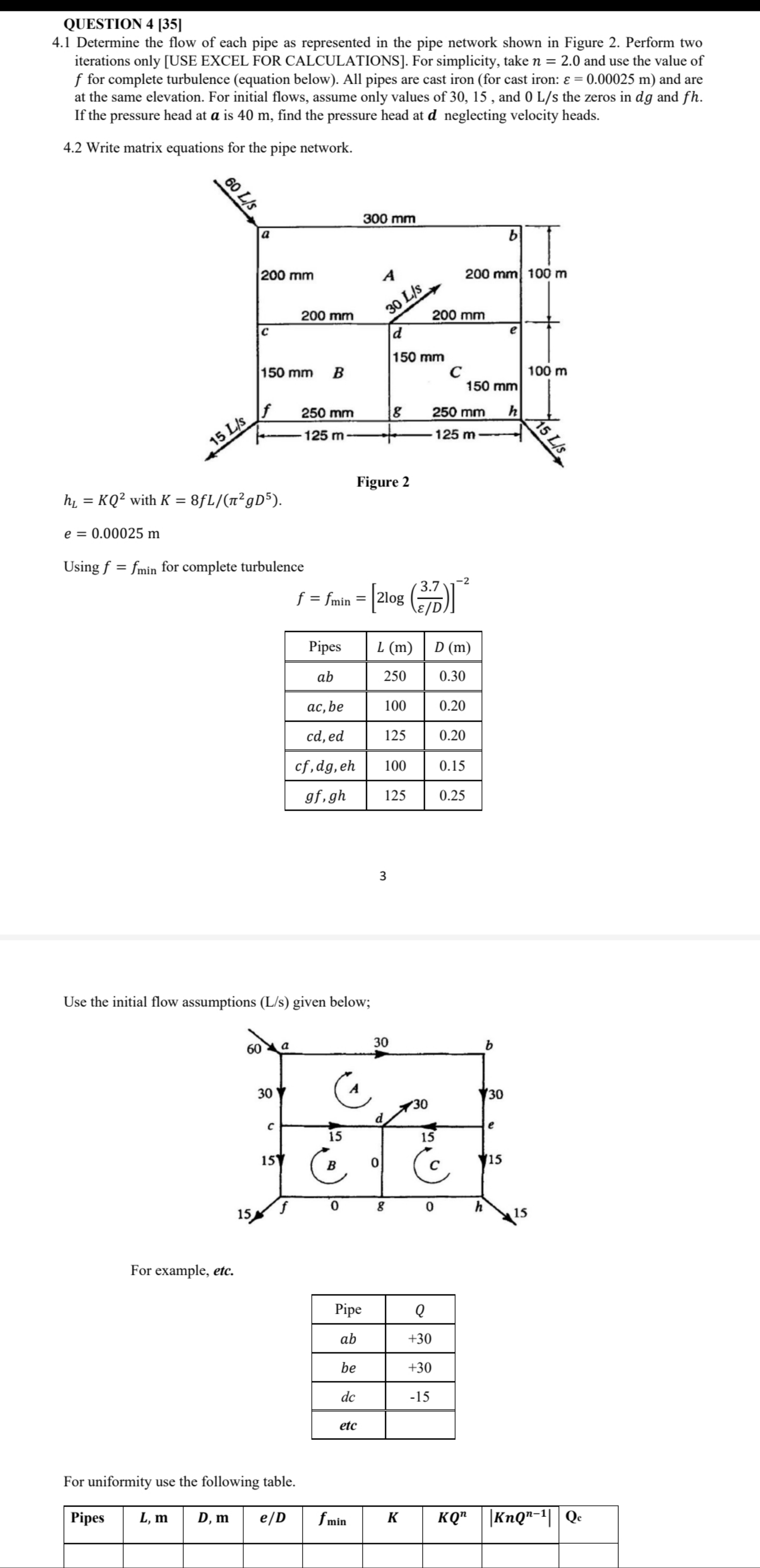 Solved QUESTION 4 [35]4.1 ﻿Determine the flow of each pipe | Chegg.com