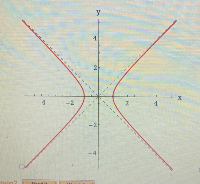 Solved An equation of a hyperbola is given. x2 - y2 = 1 (a) | Chegg.com