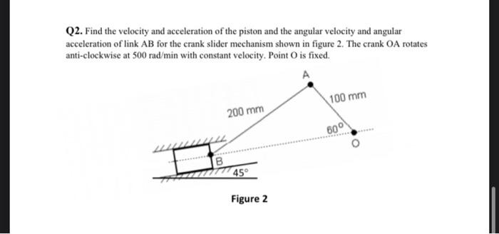 Solved Select Suitable scale to draw position, velocity and | Chegg.com