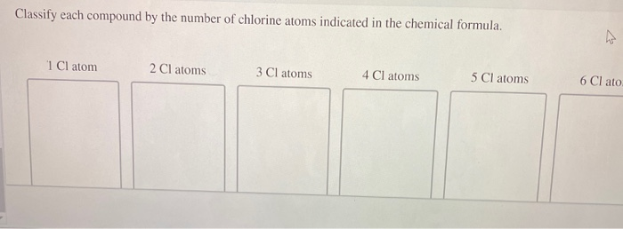 Classify each compound by the number of chlorine | Chegg.com