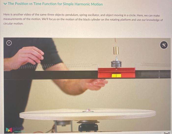 The Position vs Time Function for Simple Harmonic | Chegg.com