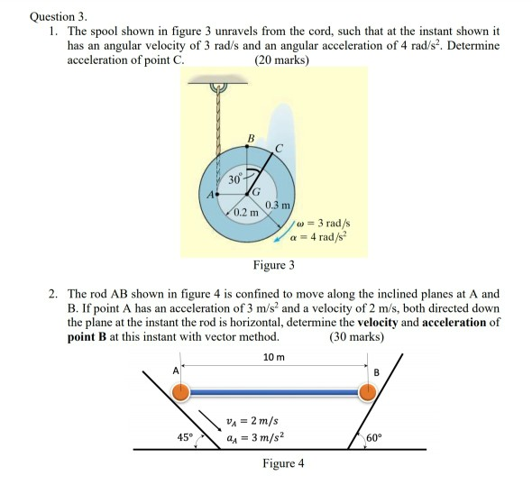 Solved Question 3 1. The spool shown in figure 3 unravels | Chegg.com