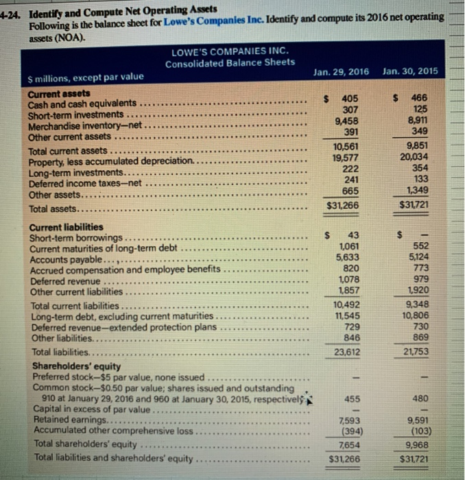 Solved 4-24. Identify and Compute Net Operating Assets | Chegg.com
