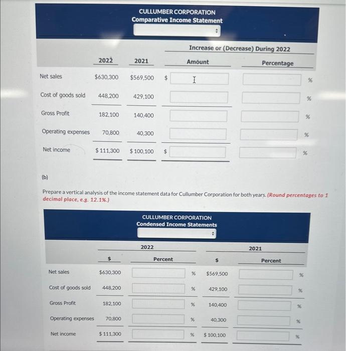 Solved Here are the comparative income statements of | Chegg.com