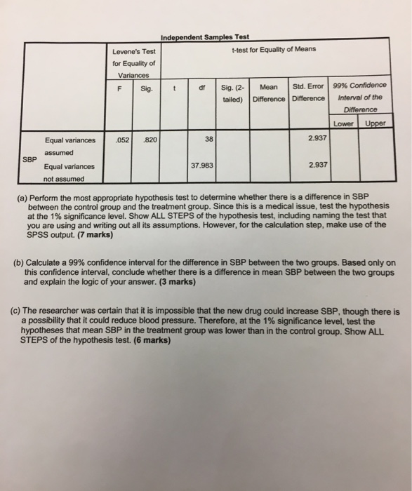 Solved Independent Samples Test t-test for Equality of Means | Chegg.com