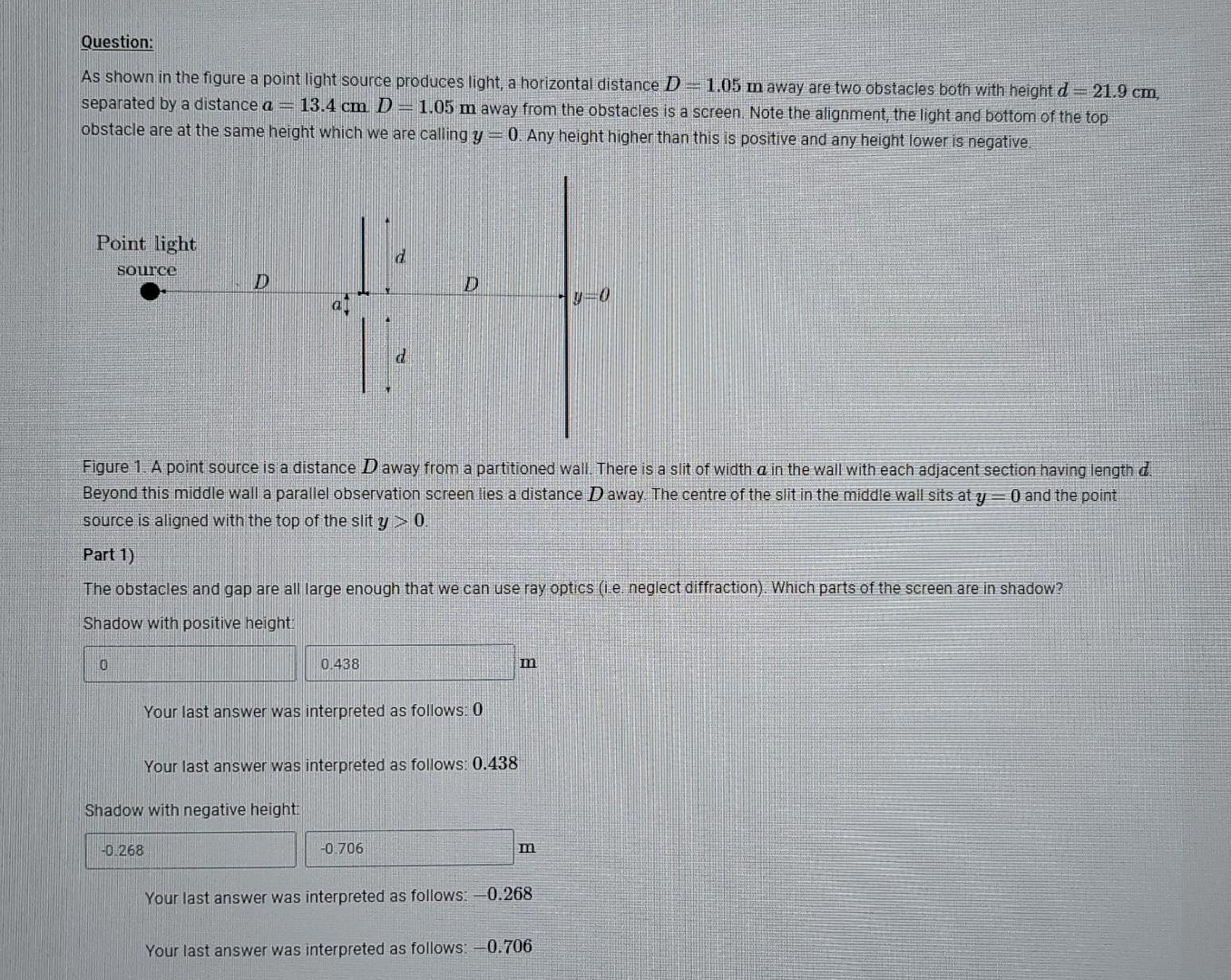 Solved As shown in the figure a point light source produces | Chegg.com