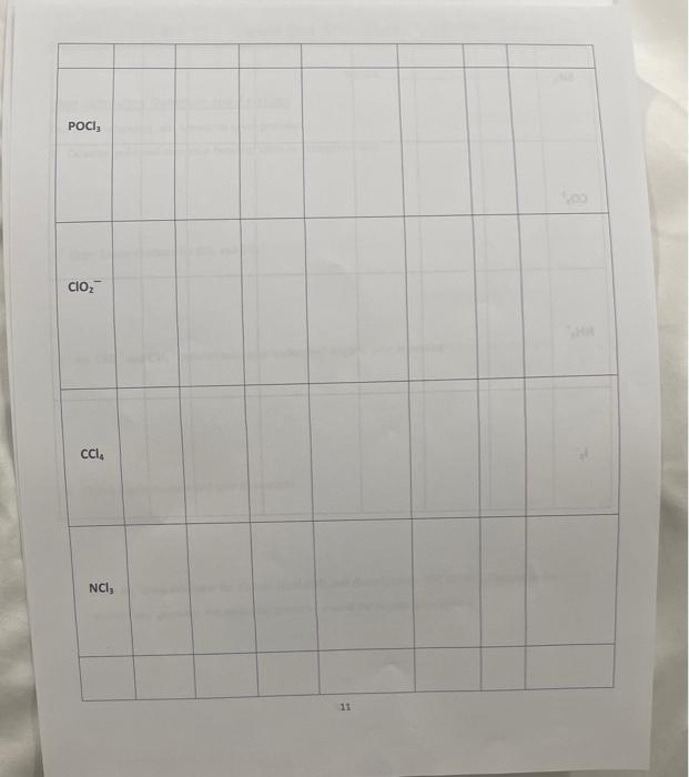 EXPERIMENT 17: Lewis Dot Structure/VSEPR Theory | Chegg.com EXPERIMENT 17: Lewis Dot Structure/VSEPR Theory | Chegg.com