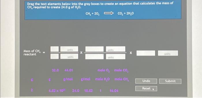 Solved Drag the text elements below into the gray boxes to | Chegg.com
