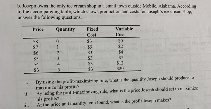 Solved b. Joseph owns the only ice cream shop in a small | Chegg.com