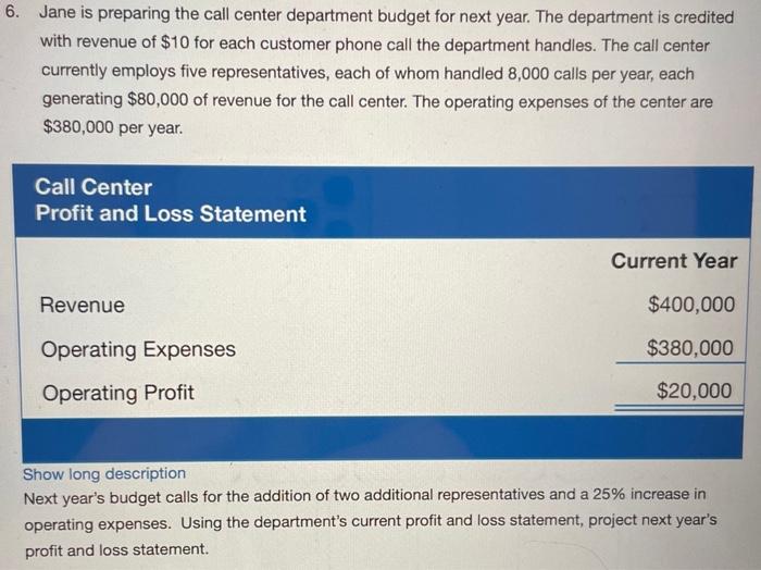 Solved Jane is preparing the call center department budget | Chegg.com