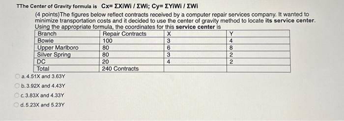 Solved The Center of Gravity formula is | Chegg.com