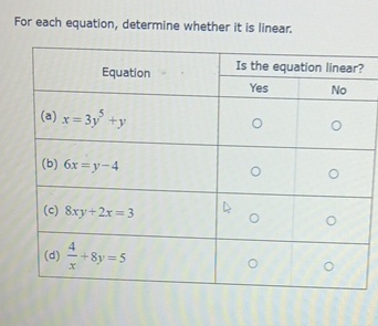 Solved For each equation, determine whether it is linear. | Chegg.com