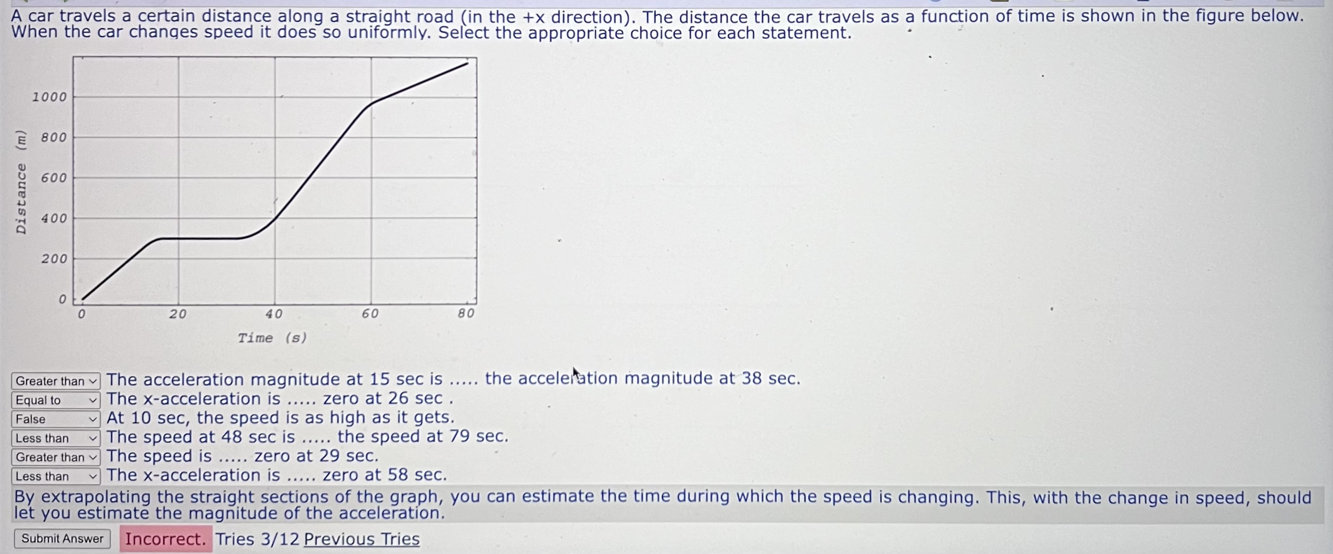 Solved A car travels a certain distance along a straight | Chegg.com