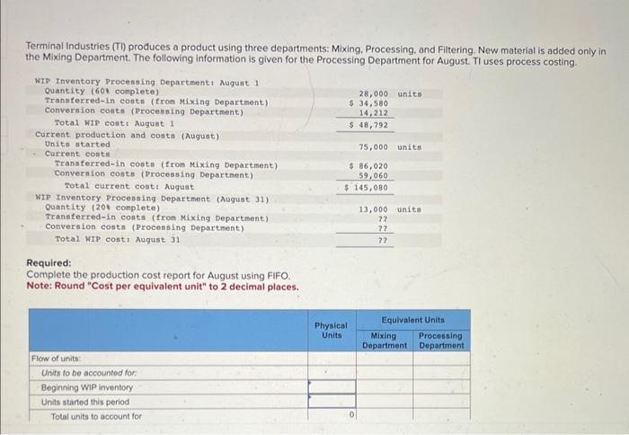 Solved Terminal Industries (Ti) produces a product using | Chegg.com