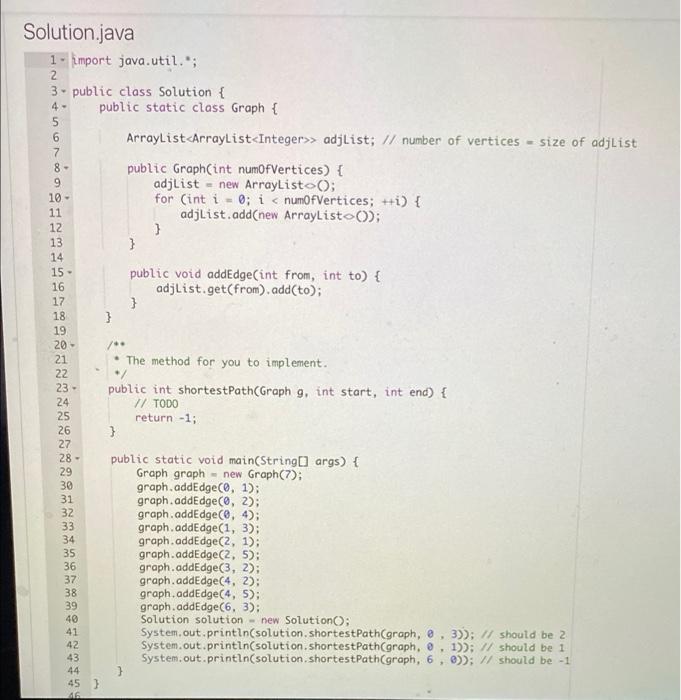 Solved Given an unweighted directed graph, try to find the | Chegg.com
