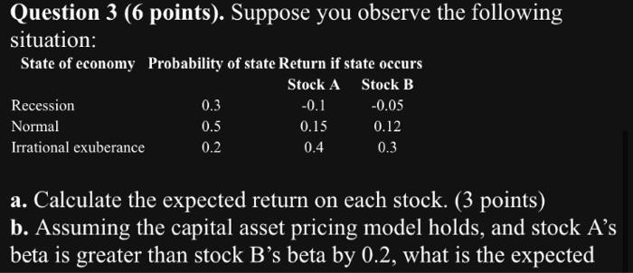 Solved Question 3 6 Points Suppose You Observe The 