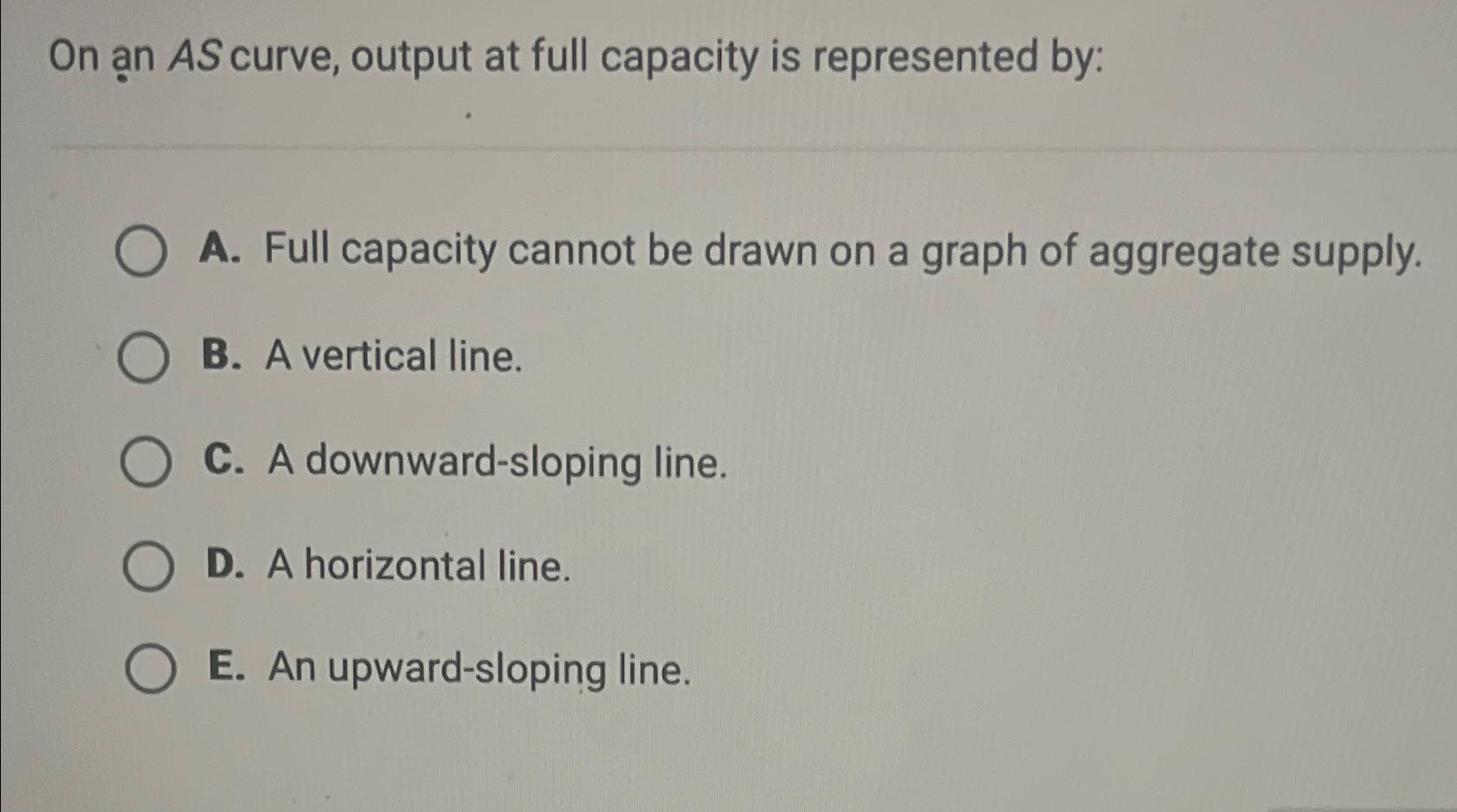 Solved On ạn AS curve, output at full capacity is | Chegg.com