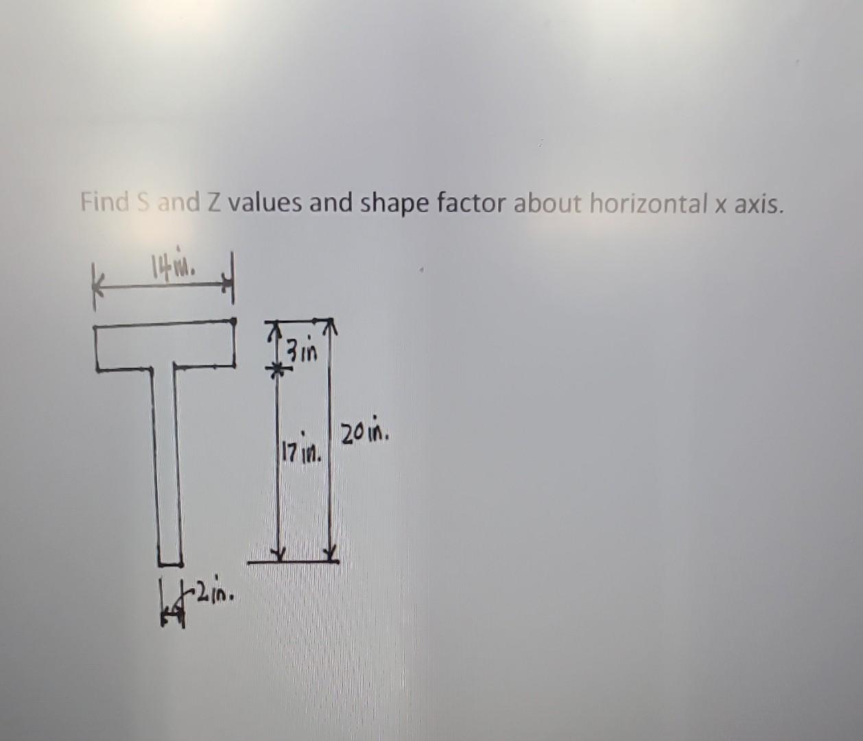 Solved Find S and Z values and shape factor about horizontal | Chegg.com