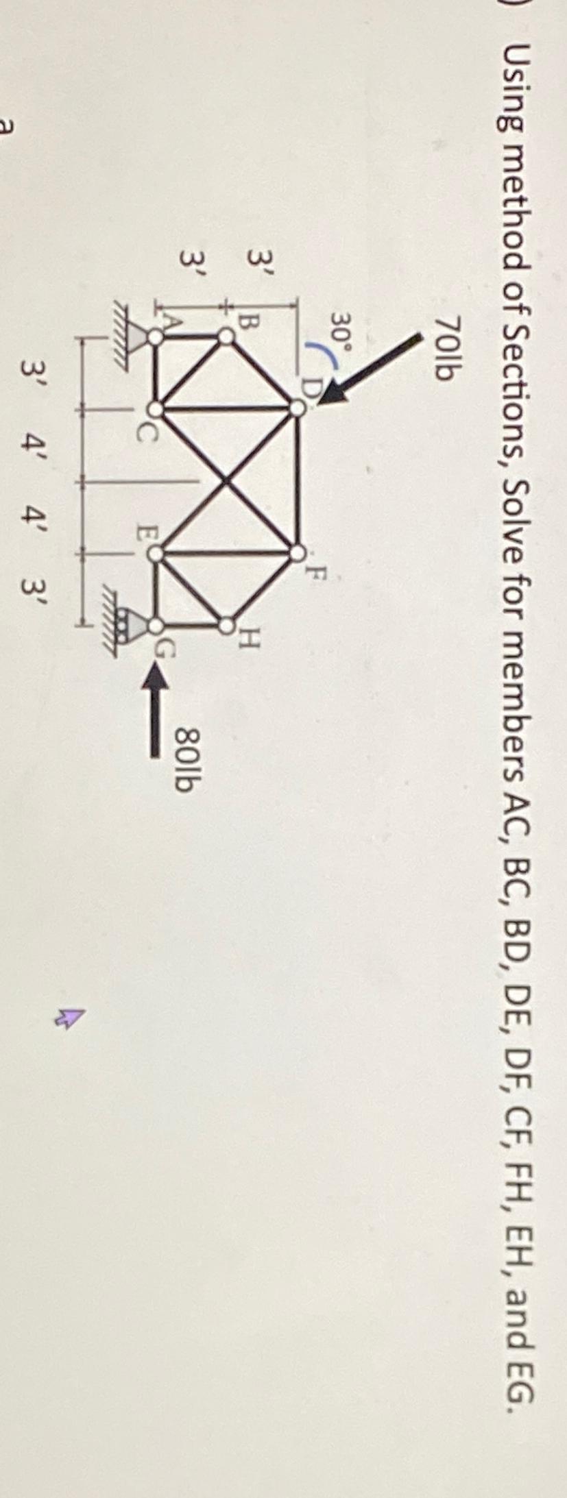 Solved Using method of Sections, Solve for members AC, ﻿BC, | Chegg.com