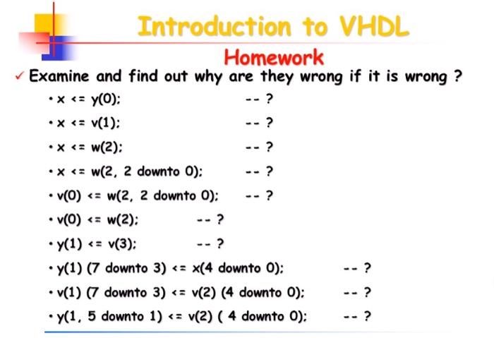 Solved Introduction To Vhdl Homework The Assignment For