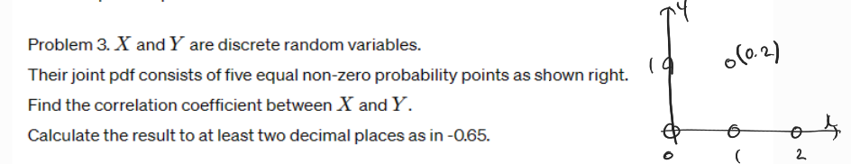 Solved Problem 3. x ﻿and Y ﻿are discrete random | Chegg.com