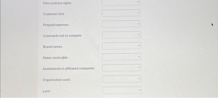 Solved Presented below is selected information related to | Chegg.com