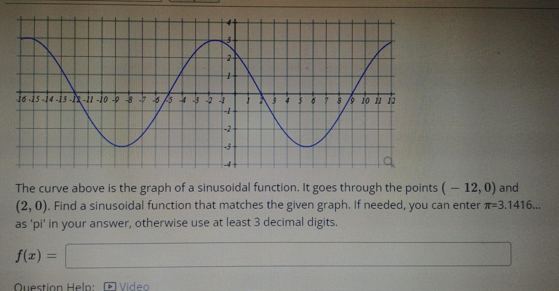 Solved 1 16-15-14-13 -12 -11 -10 -9 -8 -7 -6 A5 -4 -3 -2 -1 | Chegg.com