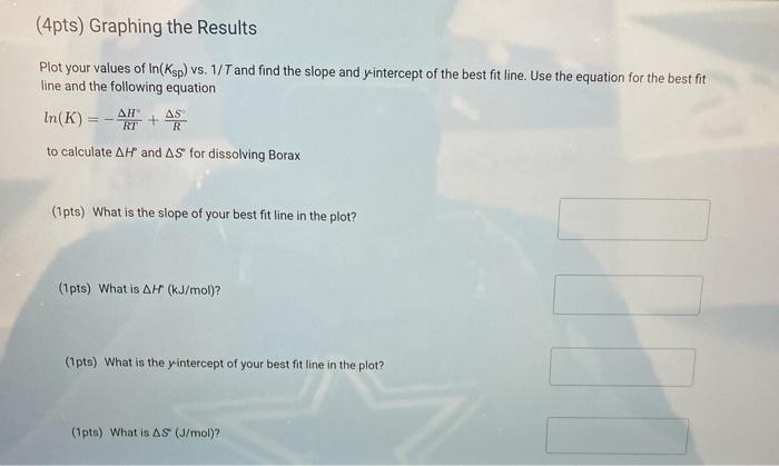 Solved Data And Report Submission - Entropy Of Borax | Chegg.com