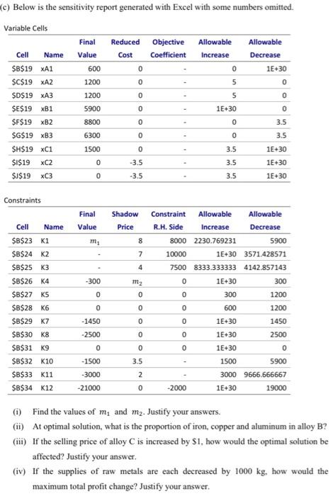 Solved (a) Find the objective function. Put it in | Chegg.com