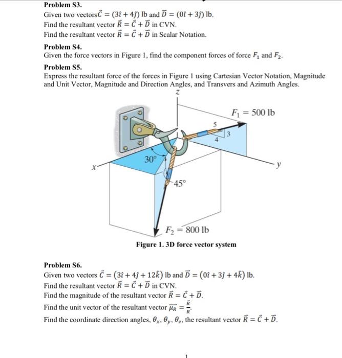 Problem S3. Given two vectors C=(3 ^+4 ^)lb and | Chegg.com