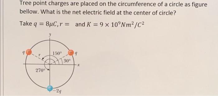 Solved what is the net electric field at the centre of the | Chegg.com