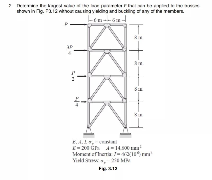 Solved Solve using matrix analysis of STIFFNESS METHOD. | Chegg.com Solved Solve using matrix analysis of STIFFNESS METHOD. | Chegg.com