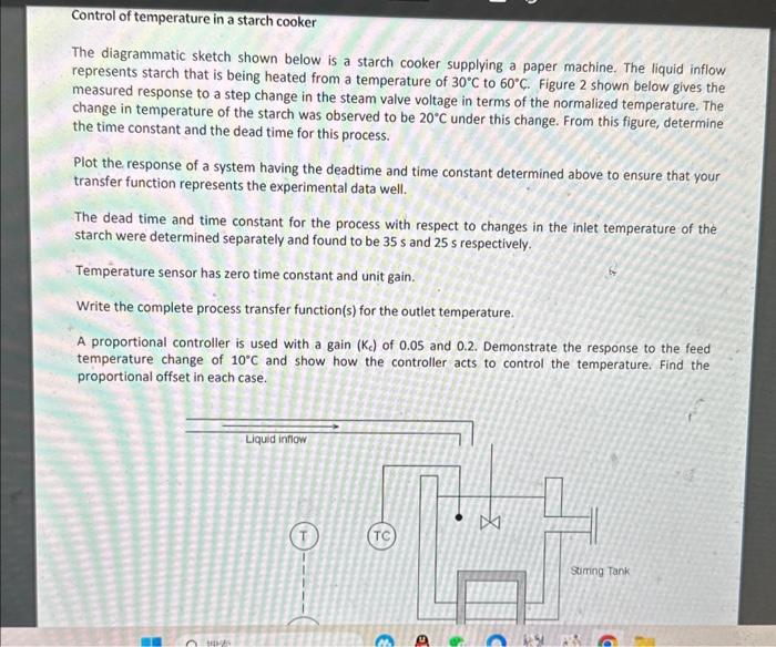 The diagrammatic sketch shown below is a starch | Chegg.com