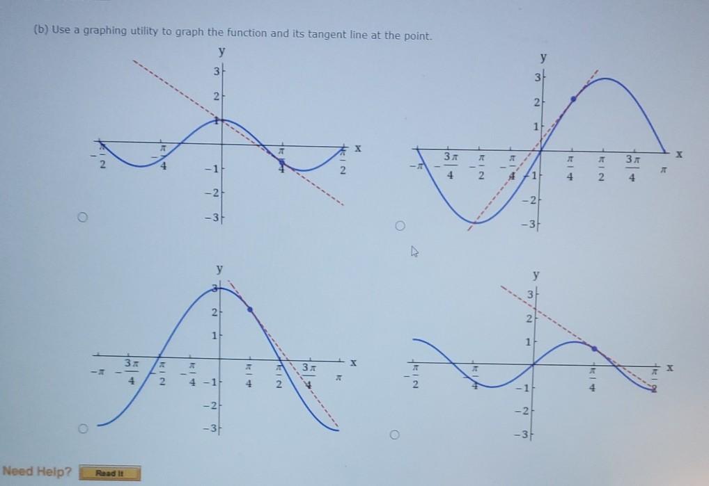 Solved Consider the following. Function Point y = cos 3x (a) | Chegg.com