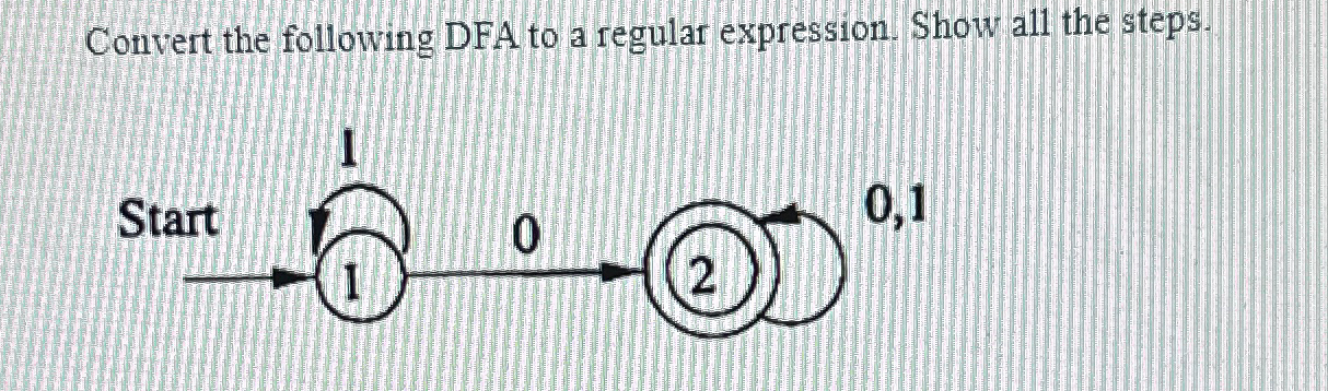 Solved Convert the following DFA to a regular expression. | Chegg.com