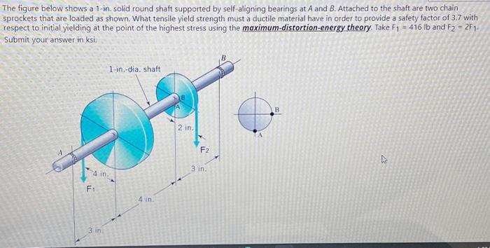 Solved The figure below shows a 1 -in. solid round shaft | Chegg.com