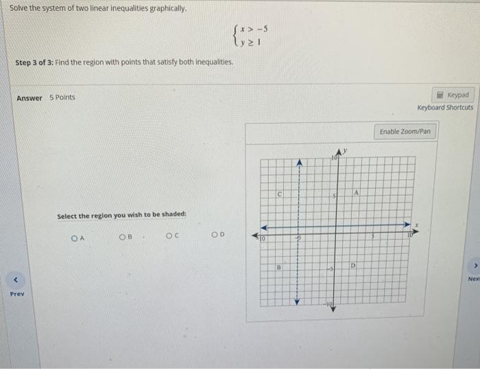 Solved Solve the system of two linear inequalities | Chegg.com